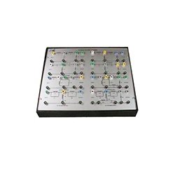 Passive Filters - Mechanical Lab Equipment's